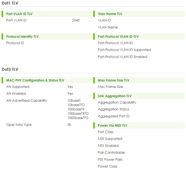 Link Layer Discovery Protocol (LLDP)