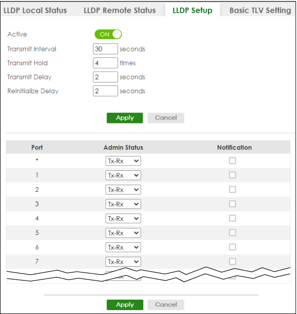 Link Layer Discovery Protocol (LLDP)