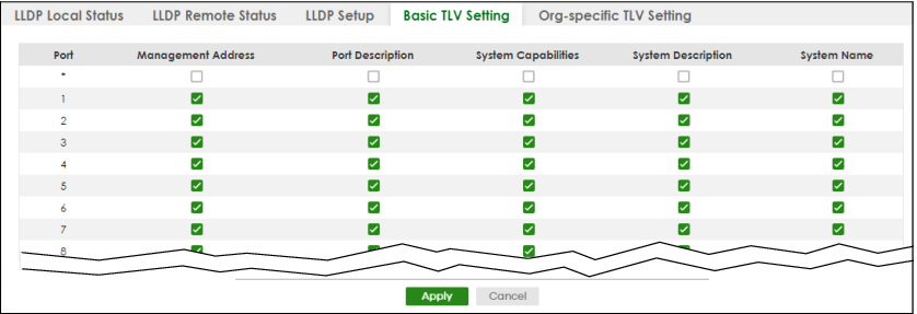 Link Layer Discovery Protocol (LLDP)