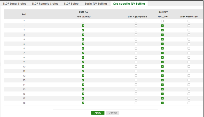 Link Layer Discovery Protocol (LLDP)