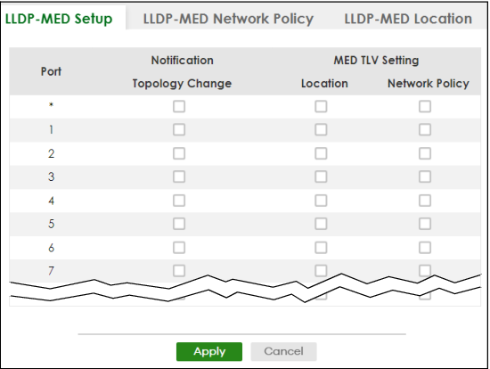 Link Layer Discovery Protocol (LLDP)
